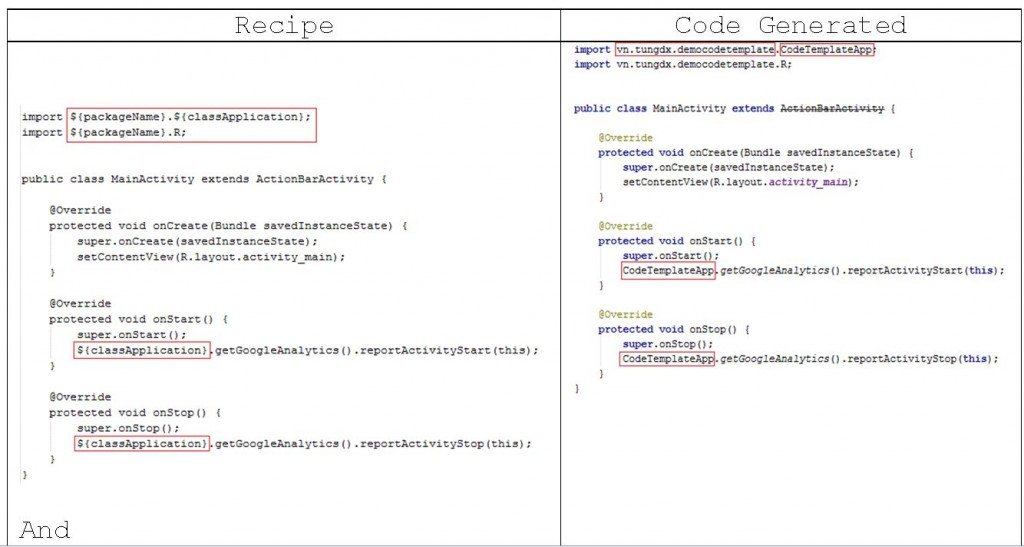 Check MainActivity.java.ftl 1 - RobustTechHouse - Mobile App ...